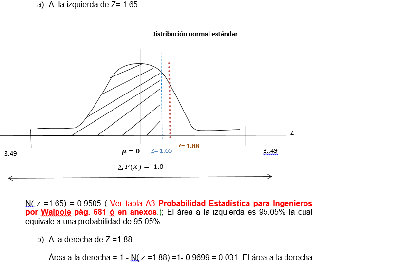 Semana 1 :: Estadistica Inferencial